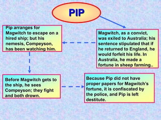 Great Expectations | PPTX