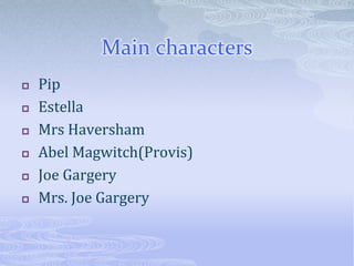 Great expectations | PPTX