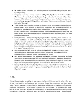 Great expectations | DOCX