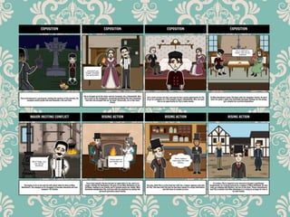 Great expectations by Charles Dickens | PPT