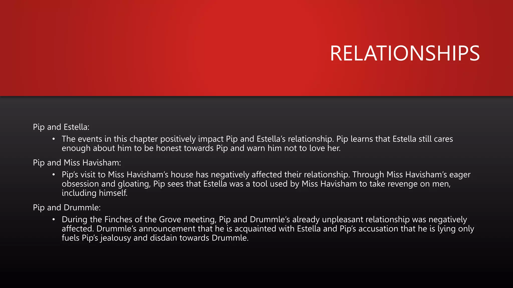 Great Expectations Chapter Project.pptx