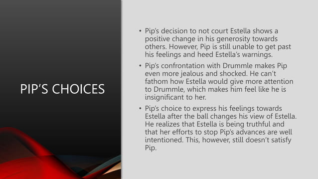 Great Expectations Chapter Project.pptx