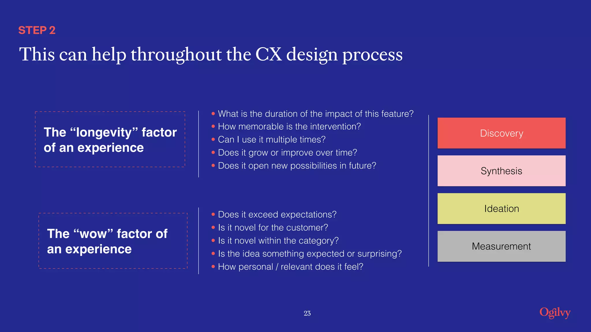 What's Next: The Great Customer Expectation Gap | PPT