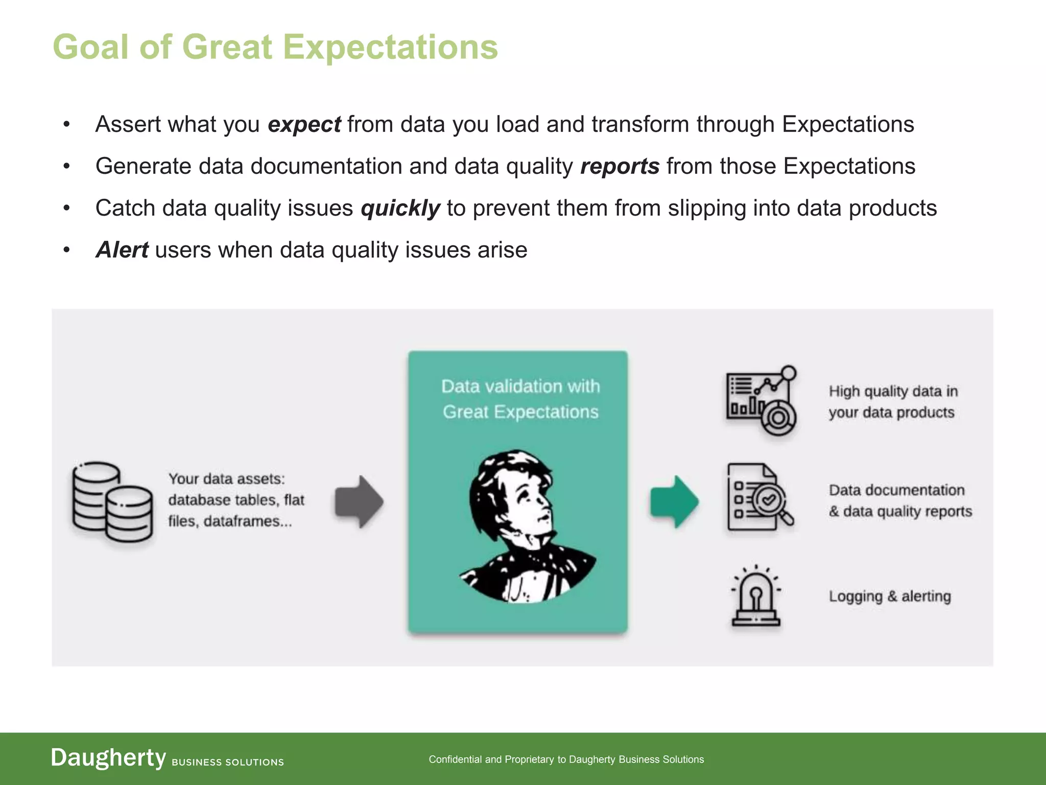 Great Expectations Presentation | PPTX