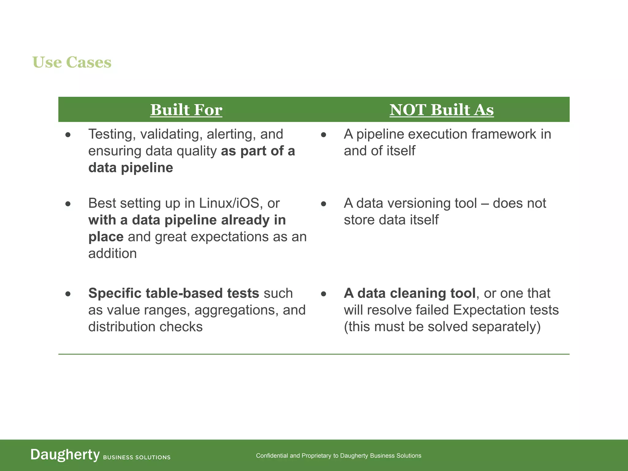 Great Expectations Presentation | PPTX