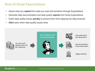 Great Expectations Presentation | PPTX