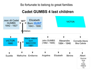 Traditionnal families of Sin maatin in the Caribbean | ODP