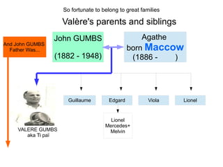 Traditionnal families of Sin maatin in the Caribbean | ODP
