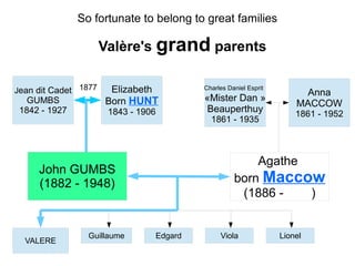 Traditionnal families of Sin maatin in the Caribbean | ODP