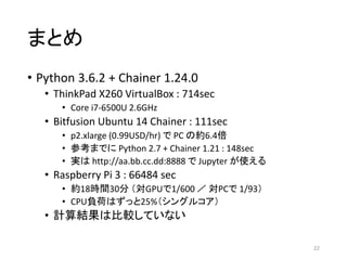 Great Hiroshima with Python 170830 | PPT