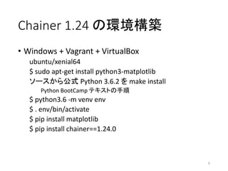 Great Hiroshima with Python 170830 | PPT
