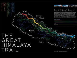 Great Himalayan Trail Nepal | PPT