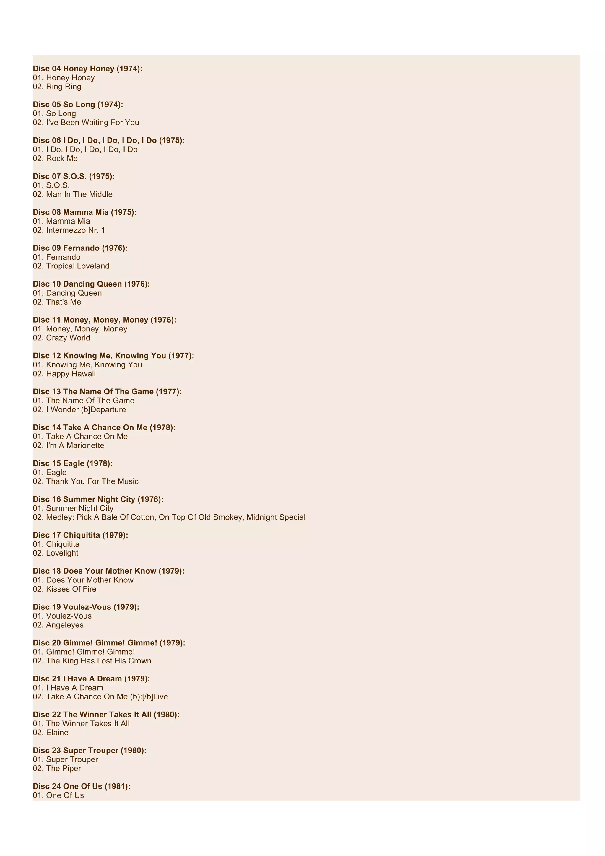 Great italian hits | PDF