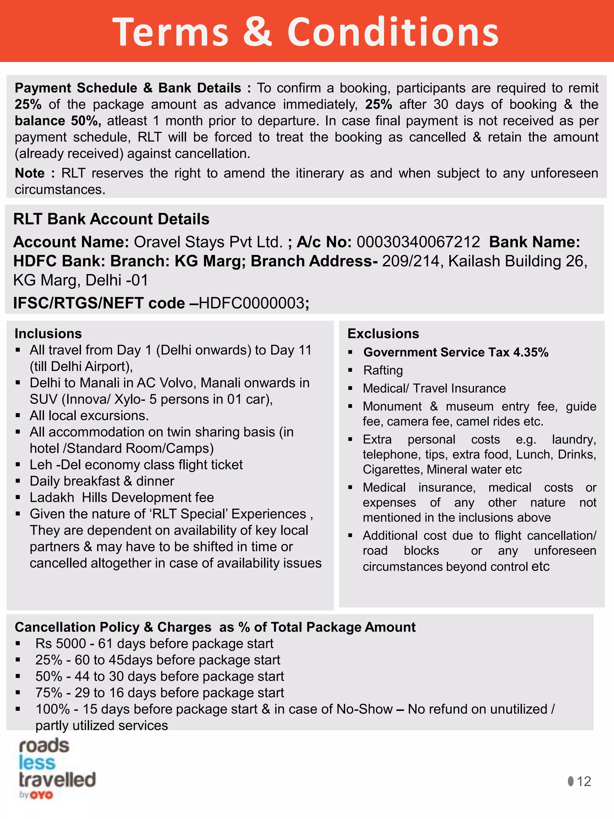 RLTG by OYO - The Great Ladakh Road Trip | PPTX