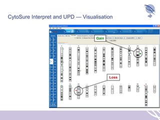 Addressing the growing demand for CNV and UPD detection | PPT