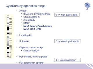 Addressing the growing demand for CNV and UPD detection | PPT