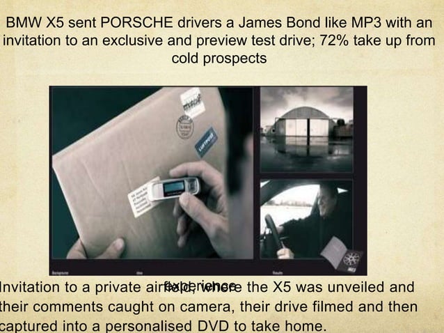 Great luxury automotive dm examples | PPTX