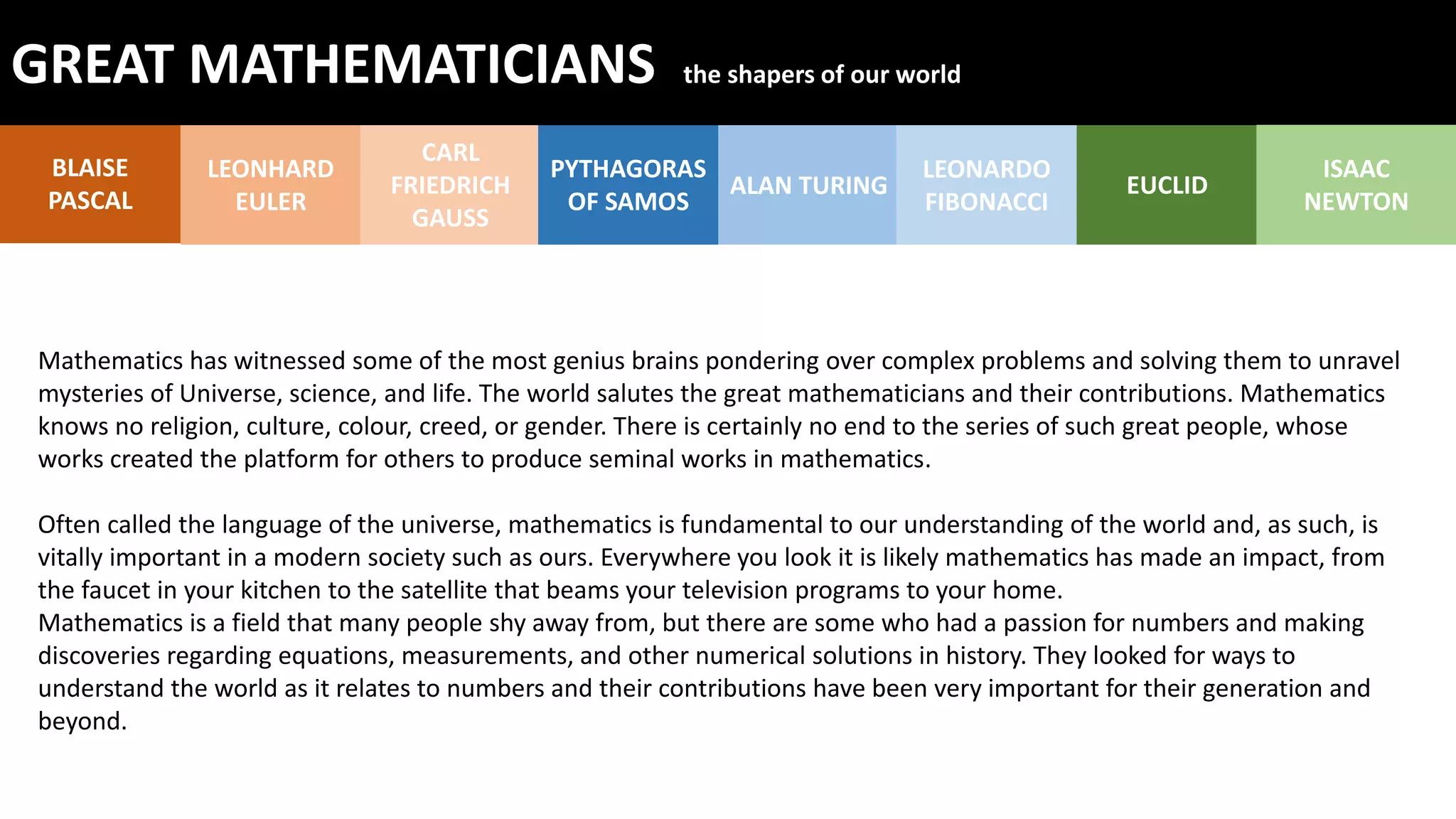 Great Mathematicians | PPT