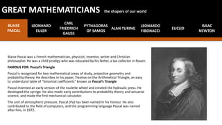 Famous Mathematicians And Their Names