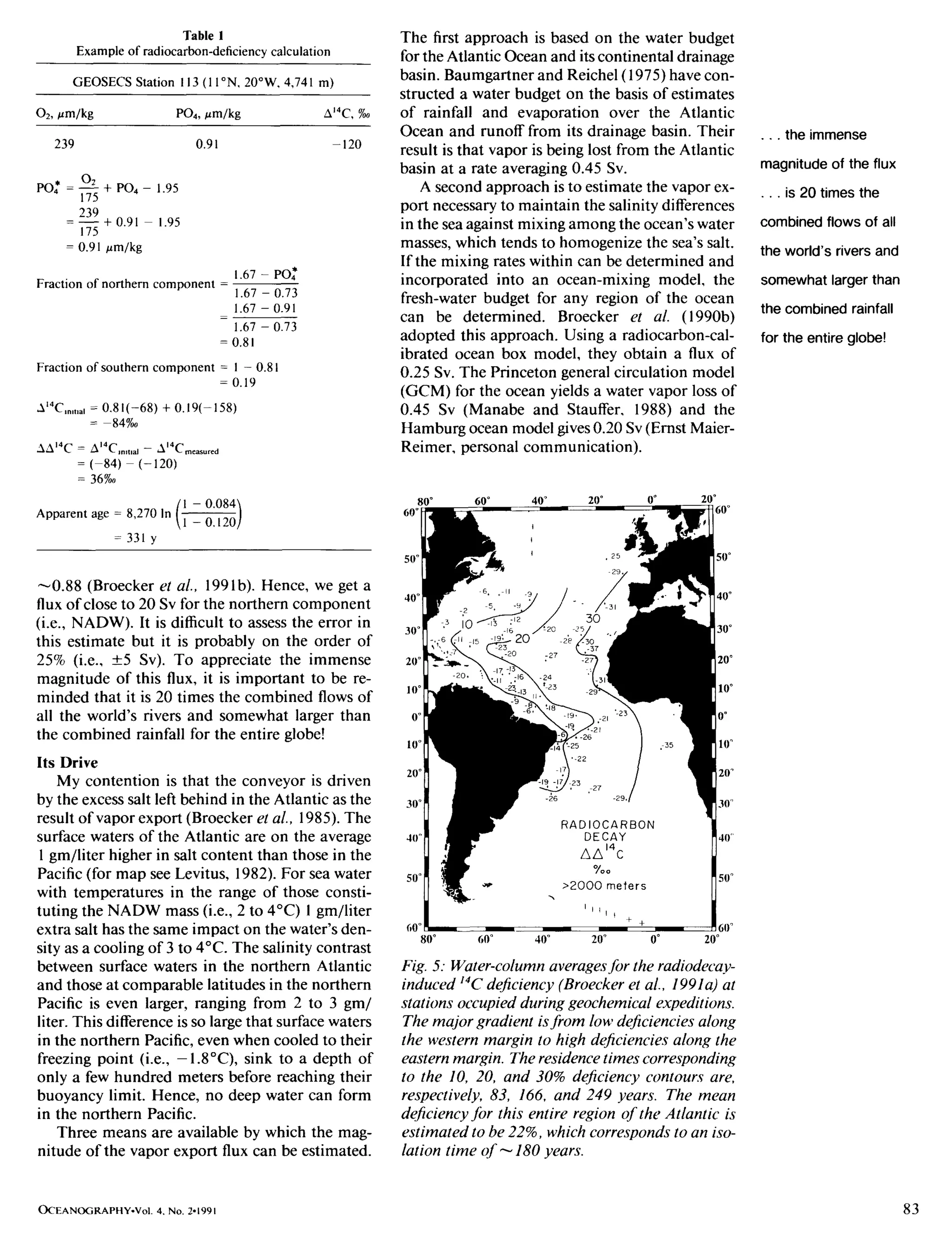 Great ocean conveyor | PDF