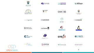 OpenChain: Great Open Source Compliance For Everyone | PPT