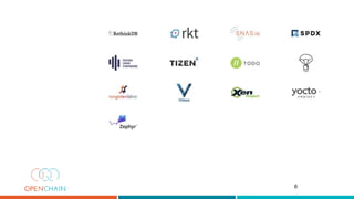 OpenChain: Great Open Source Compliance For Everyone | PPT