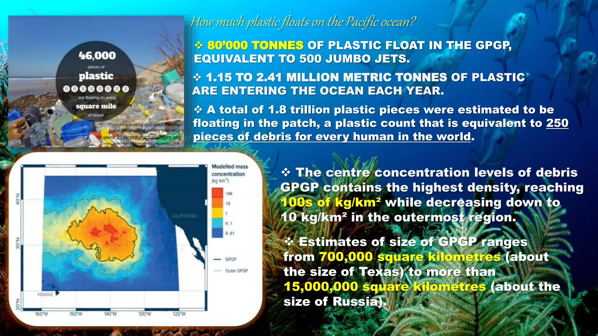 Great_Pacific_Garbage.pptx
