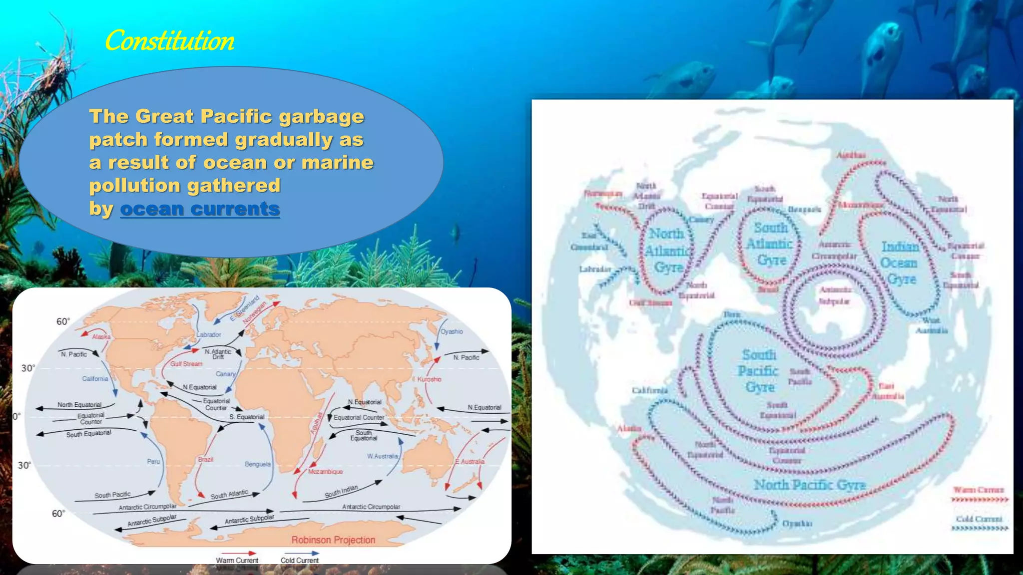 Great_Pacific_Garbage.pptx
