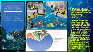 Great_Pacific_Garbage.pptx