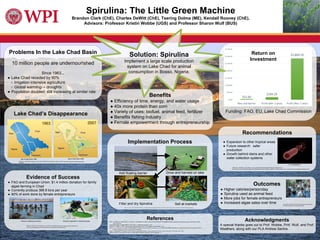 Great Problems Seminar Final Presentation | PDF