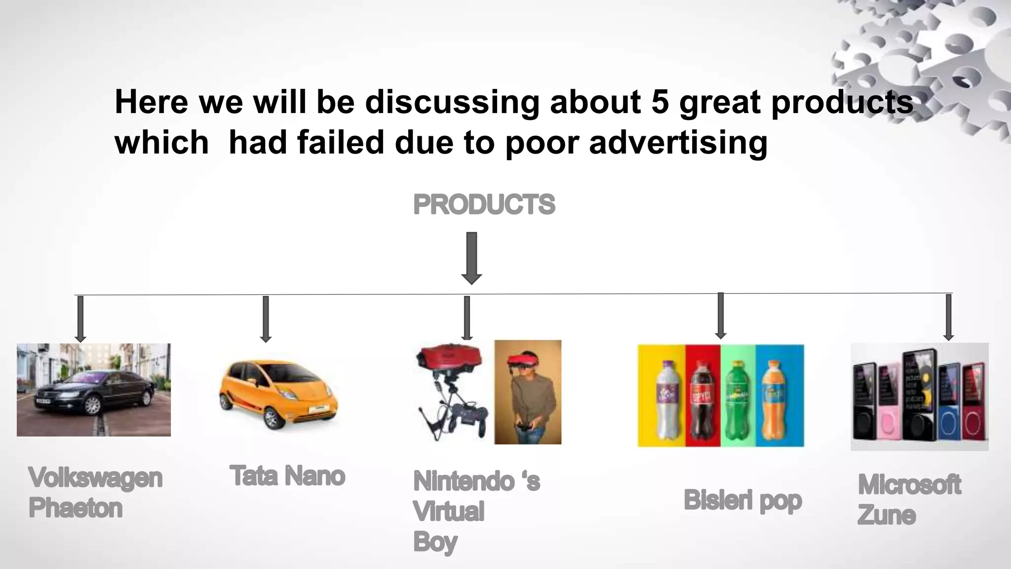 Great Products Are Failed Due to Poor Advertising.pptx