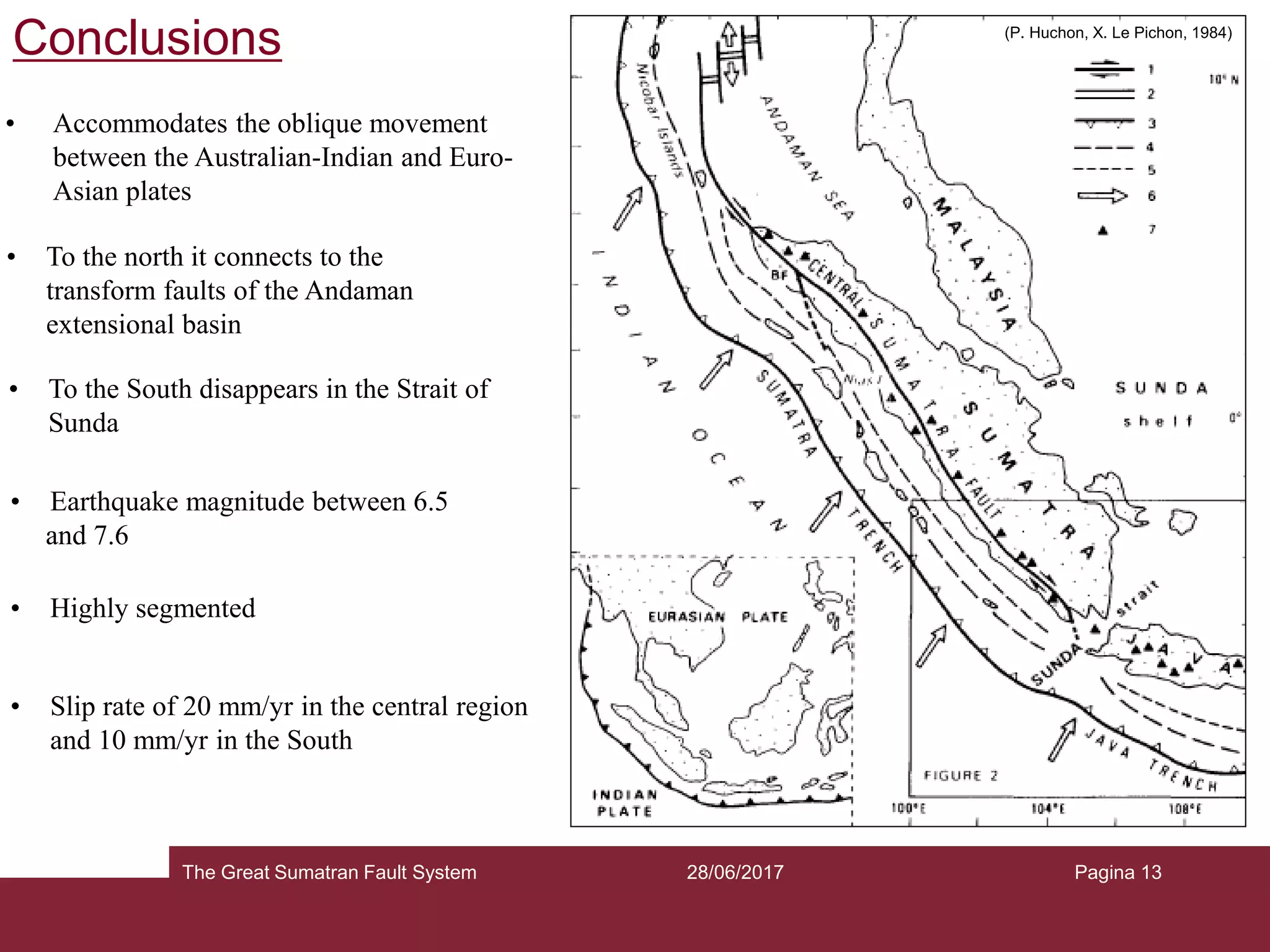 Great sumatran fault system | PDF