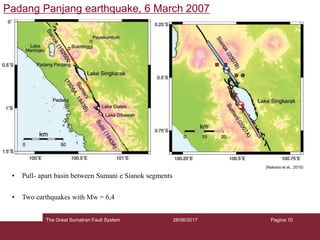Great sumatran fault system | PDF