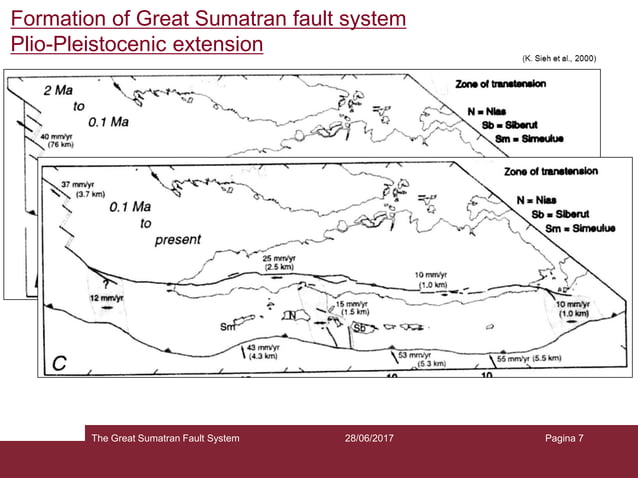 Great sumatran fault system | PDF