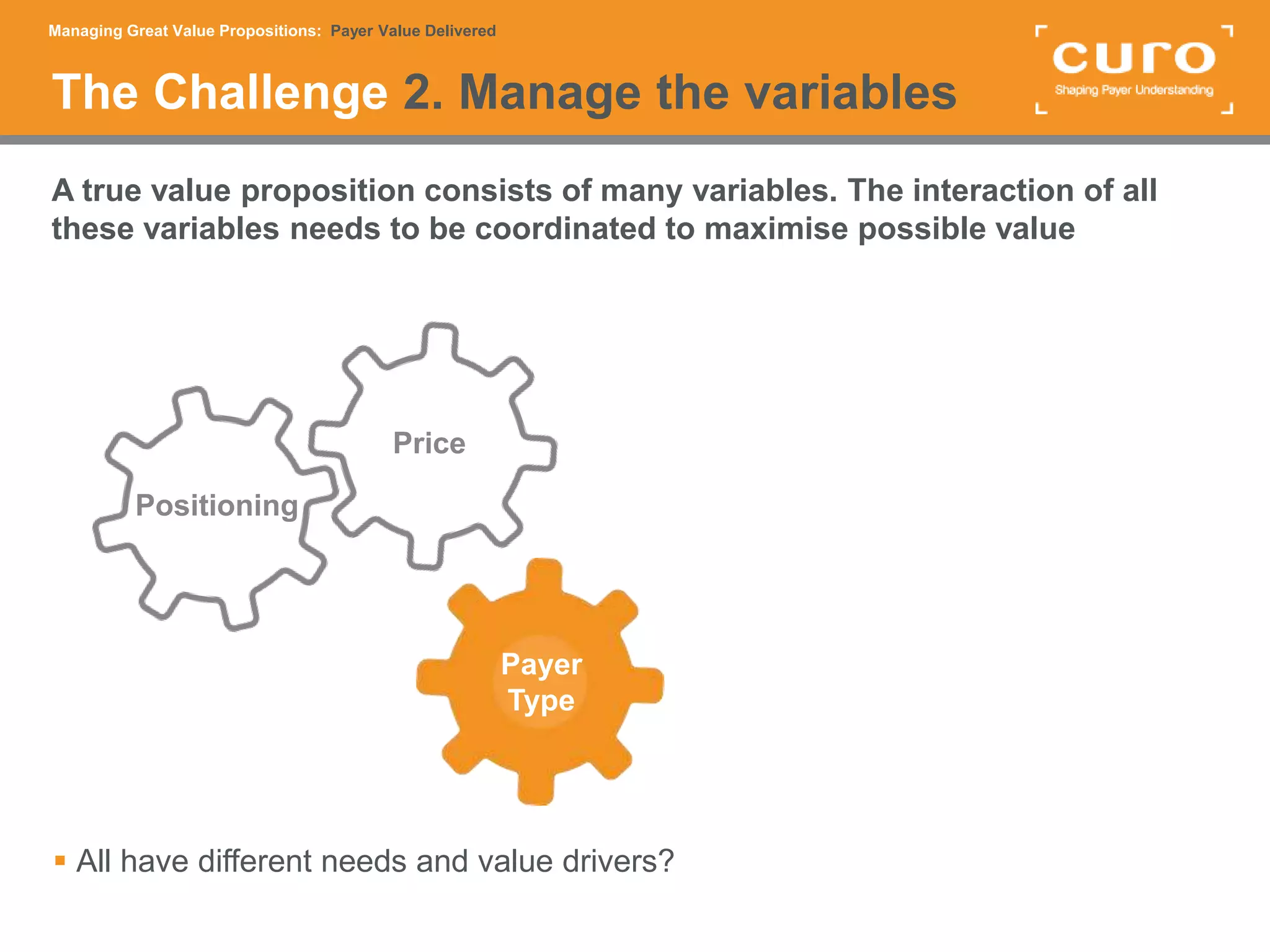 Great value propositions payer value delivered | PPTX