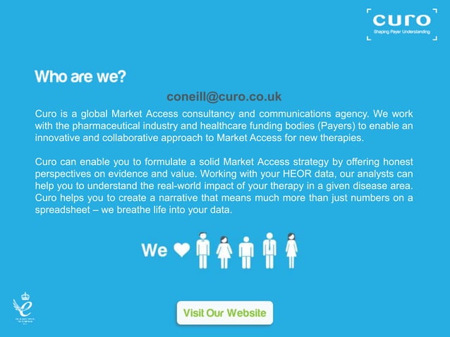 Great value propositions payer value delivered | PPTX