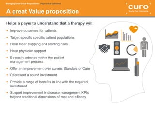 Great value propositions payer value delivered | PPTX