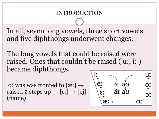 Great vowel shift | PPTX