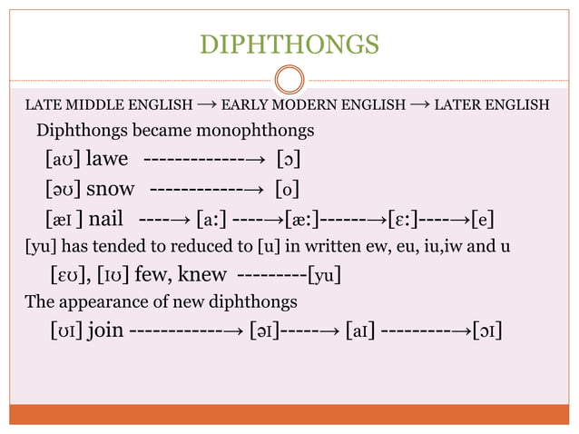 Great vowel shift | PPTX