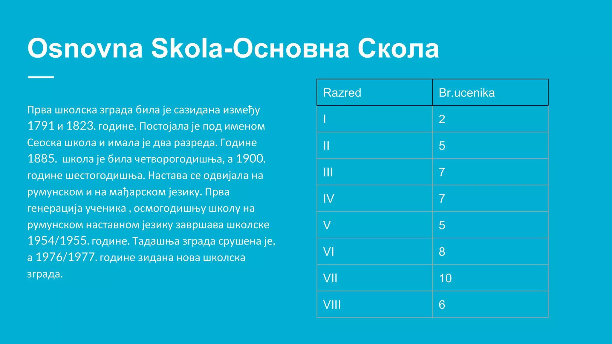 Grebenac city | PPTX