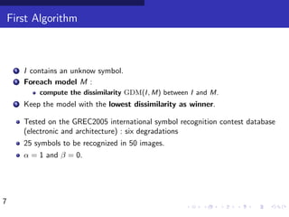 Binary Symbol Recognition from Local Dissimilarity Map | PDF