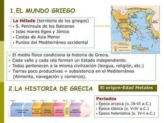 T.10. Grecia | PPSX