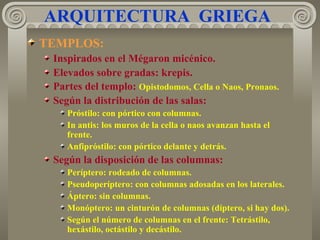 GRECIA ARQUITECTURA | PPT