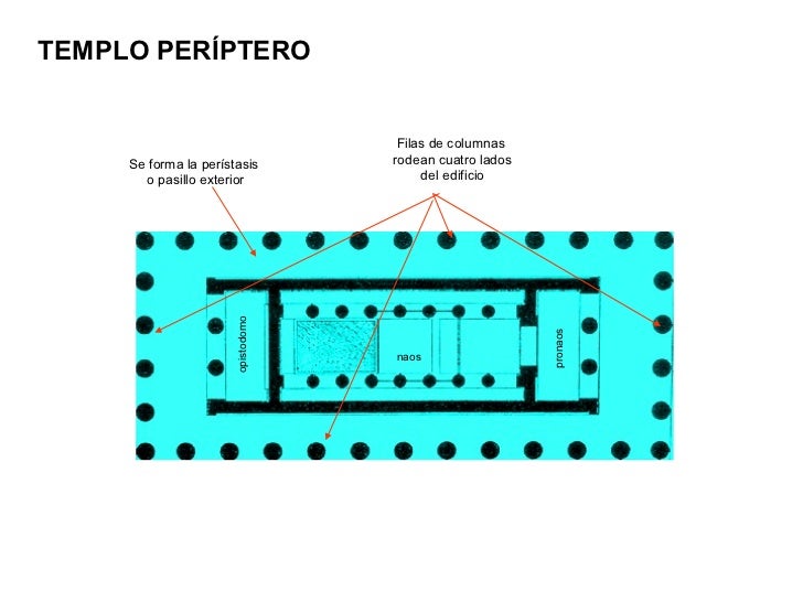 Arquitectura griega