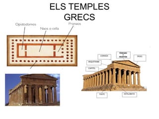 Grecia (iii) | PPT