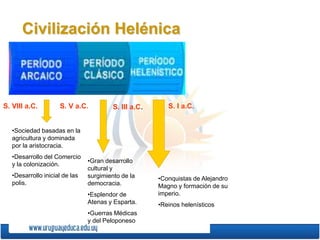 Grecia portal.ppt