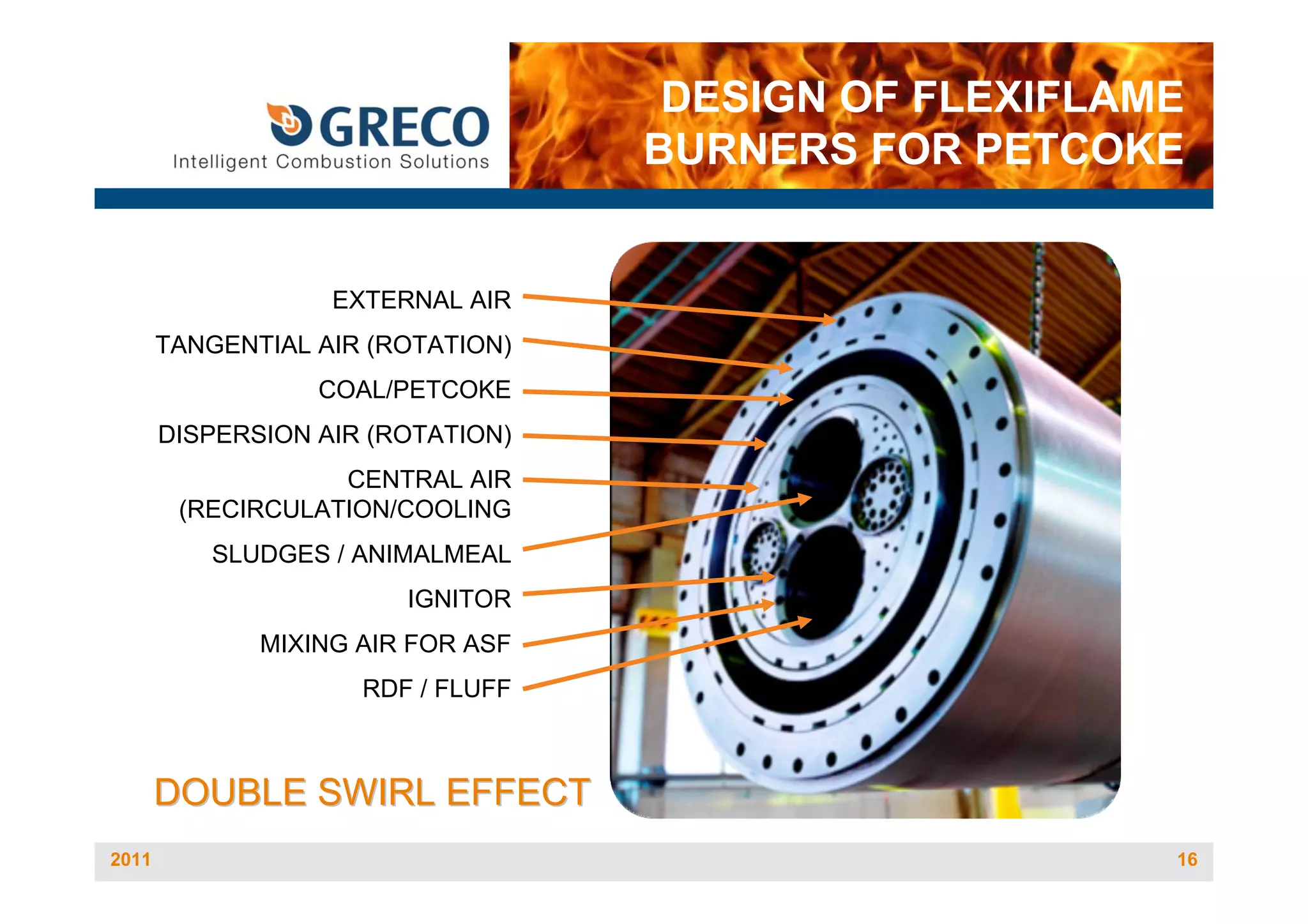 greco burner.pdf