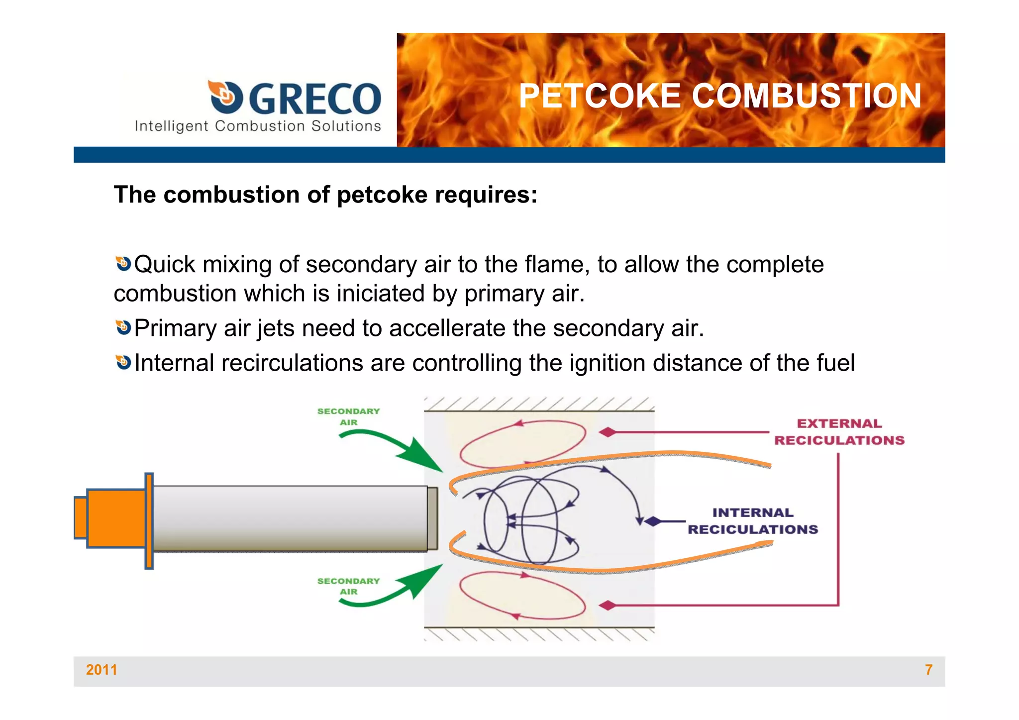 greco burner.pdf