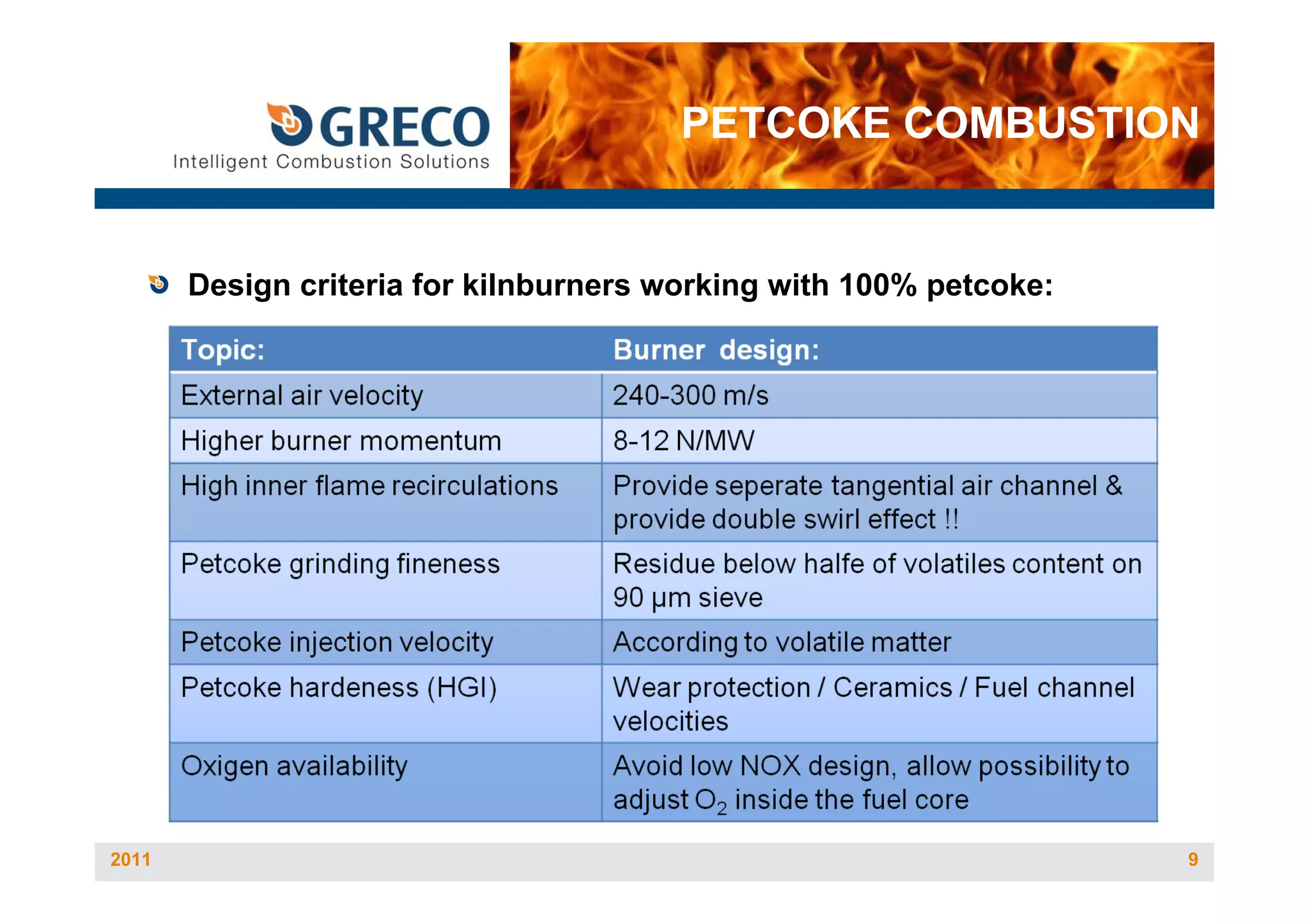 greco burner.pdf