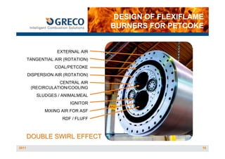 greco burner.pdf